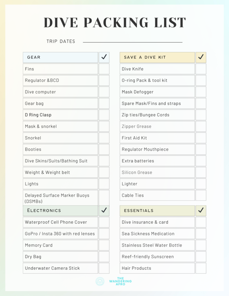 The Ultimate Dive Trip Packing List - The Wandering Afro:Travel Blogger